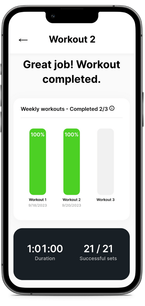 AITOFIT - Smart workout coach.